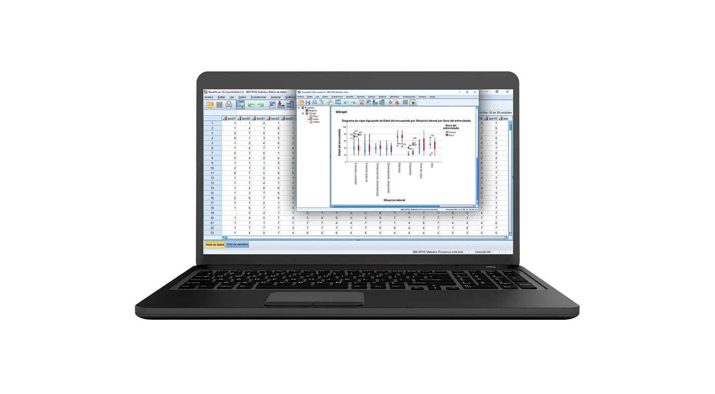 SPSS Statistics BeSmart
